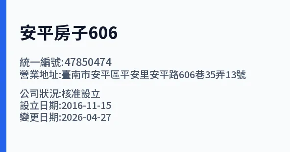 安平房子606的照片-統編 47850474(臺南市) 公司登記資料與營業項目詳細圖表