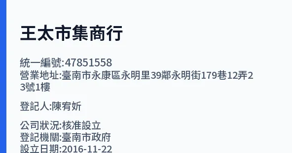 王太市集商行的照片-統編 47851558(臺南市) 公司登記資料與營業項目詳細圖表