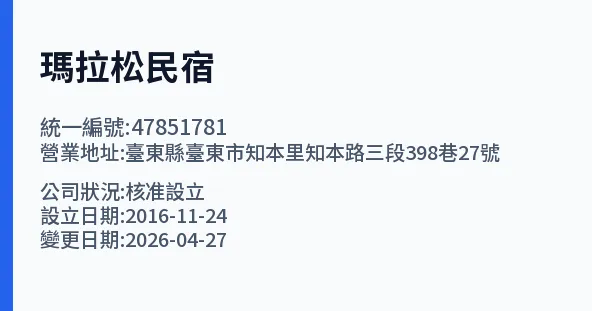 瑪拉松民宿的照片-統編 47851781(臺東縣) 公司登記資料與營業項目詳細圖表