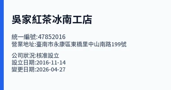 吳家紅茶冰南工店的照片-統編 47852016(臺南市) 公司登記資料與營業項目詳細圖表