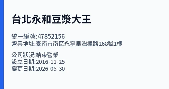 台北永和豆漿大王的照片-統編 47852156(臺南市) 公司登記資料與營業項目詳細圖表