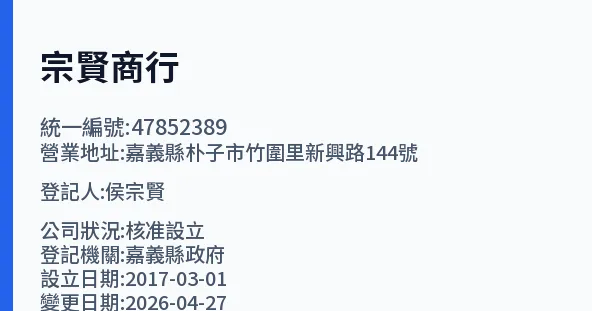 宗賢商行的照片-統編 47852389(嘉義縣) 公司登記資料與營業項目詳細圖表