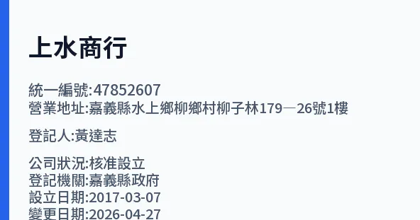 上水商行的照片-統編 47852607(嘉義縣) 公司登記資料與營業項目詳細圖表