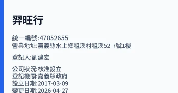 羿旺行的照片-統編 47852655(嘉義縣) 公司登記資料與營業項目詳細圖表