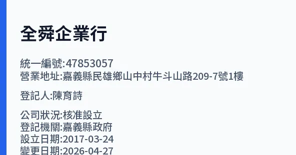 全舜企業行的照片-統編 47853057(嘉義縣) 公司登記資料與營業項目詳細圖表