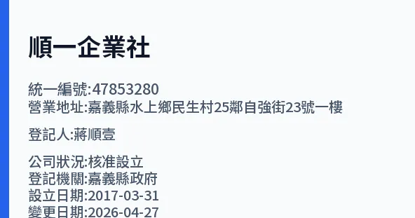 順一企業社的照片-統編 47853280(嘉義縣) 公司登記資料與營業項目詳細圖表