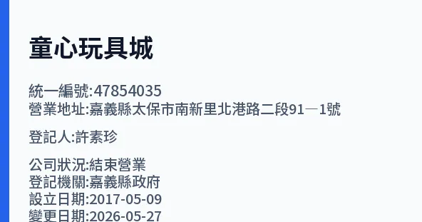 童心玩具城的照片-統編 47854035(嘉義縣) 公司登記資料與營業項目詳細圖表