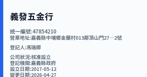 義發五金行的照片-統編 47854210(嘉義縣) 公司登記資料與營業項目詳細圖表