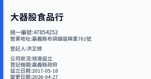 大器股食品行的照片-統編 47854252(嘉義縣) 公司登記資料與營業項目詳細圖表