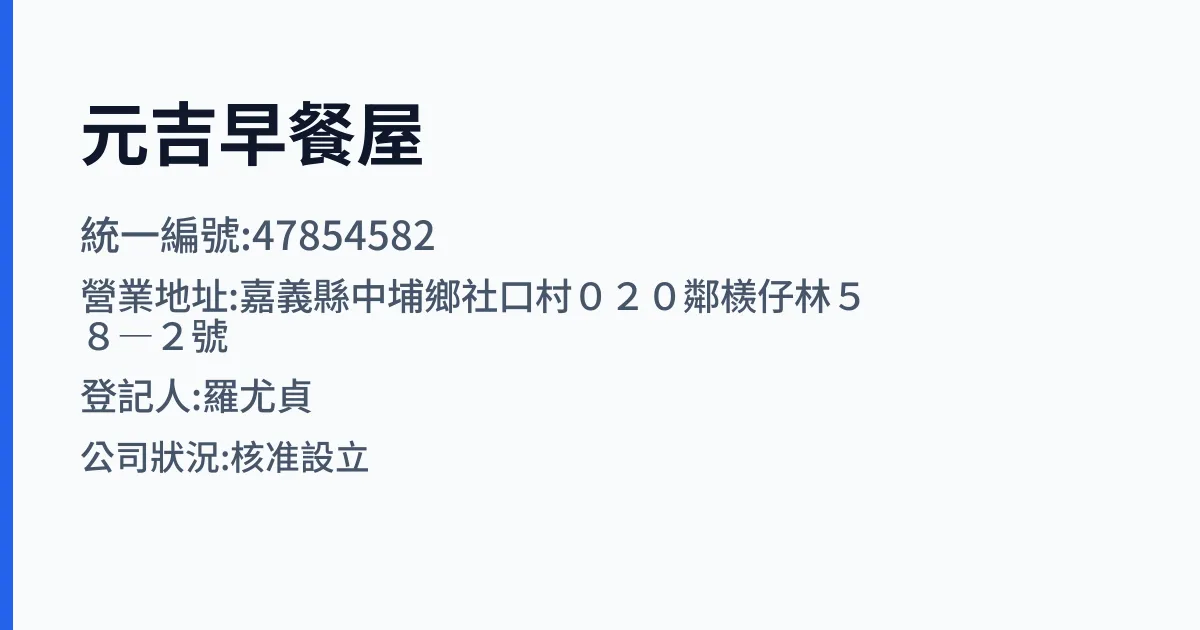 元吉早餐屋 - 統編 47854582(嘉義縣) 公司登記資料與營業項目詳細圖表