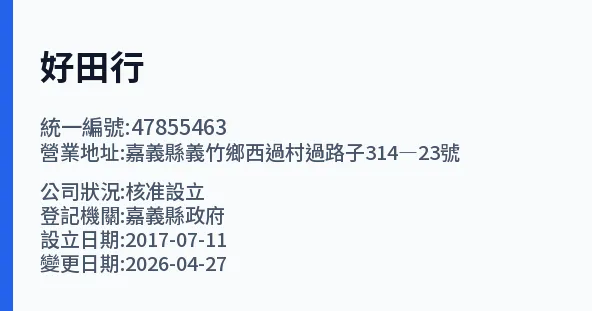 好田行的照片-統編 47855463(嘉義縣) 公司登記資料與營業項目詳細圖表