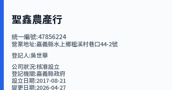 聖鑫農產行的照片-統編 47856224(嘉義縣) 公司登記資料與營業項目詳細圖表
