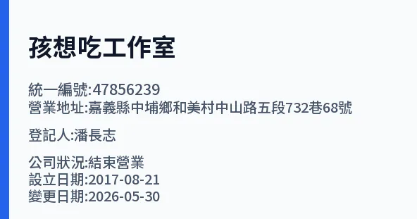 孩想吃工作室的照片-統編 47856239(嘉義縣) 公司登記資料與營業項目詳細圖表