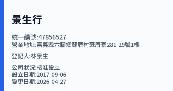 景生行的照片-統編 47856527(嘉義縣) 公司登記資料與營業項目詳細圖表