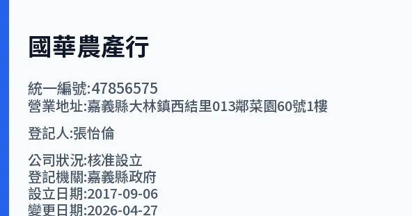 國華農產行的照片-統編 47856575(嘉義縣) 公司登記資料與營業項目詳細圖表