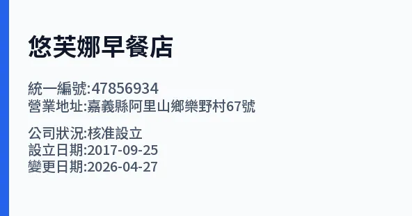 悠芙娜早餐店的照片-統編 47856934(嘉義縣) 公司登記資料與營業項目詳細圖表