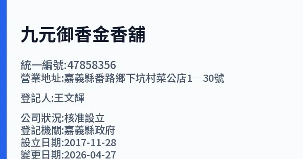 九元御香金香舖的照片-統編 47858356(嘉義縣) 公司登記資料與營業項目詳細圖表