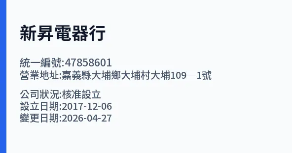 新昇電器行的照片-統編 47858601(嘉義縣) 公司登記資料與營業項目詳細圖表