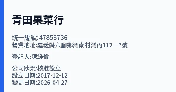 青田果菜行的照片-統編 47858736(嘉義縣) 公司登記資料與營業項目詳細圖表