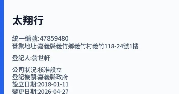 太翔行的照片-統編 47859480(嘉義縣) 公司登記資料與營業項目詳細圖表