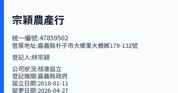 宗穎農產行的照片-統編 47859502(嘉義縣) 公司登記資料與營業項目詳細圖表