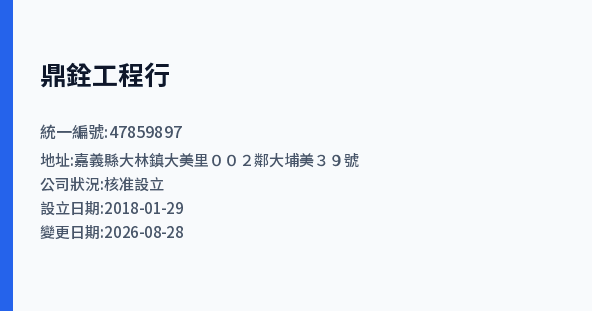 鼎銓工程行的照片-統編 47859897 公司登記資料與營業項目詳細圖表