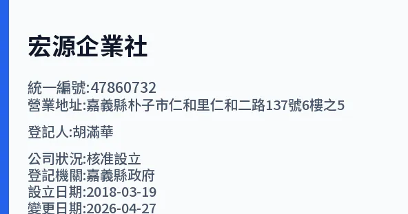 宏源企業社的照片-統編 47860732(嘉義縣) 公司登記資料與營業項目詳細圖表