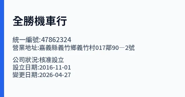 全勝機車行的照片-統編 47862324(嘉義縣) 公司登記資料與營業項目詳細圖表