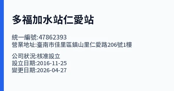多福加水站仁愛站的照片-統編 47862393(臺南市) 公司登記資料與營業項目詳細圖表