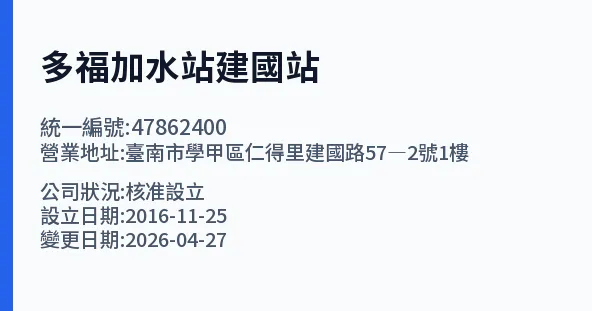 多福加水站建國站的照片-統編 47862400(臺南市) 公司登記資料與營業項目詳細圖表