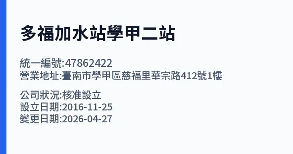 多福加水站學甲二站的照片-統編 47862422(臺南市) 公司登記資料與營業項目詳細圖表