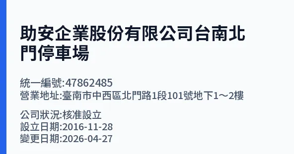 助安企業股份有限公司台南北門停車場的照片-統編 47862485(臺南市) 公司登記資料與營業項目詳細圖表
