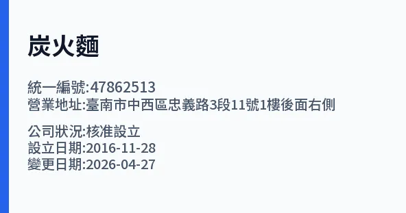 炭火麵的照片-統編 47862513(臺南市) 公司登記資料與營業項目詳細圖表