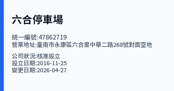 六合停車場的照片-統編 47862719(臺南市) 公司登記資料與營業項目詳細圖表