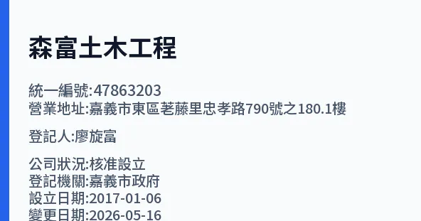 森富土木工程的照片-統編 47863203(嘉義市) 公司登記資料與營業項目詳細圖表