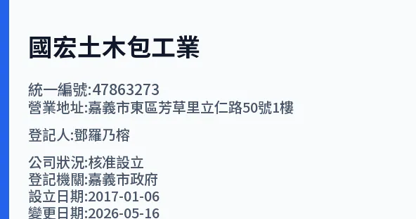 國宏土木包工業的照片-統編 47863273(嘉義市) 公司登記資料與營業項目詳細圖表