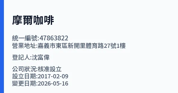 摩爾咖啡的照片-統編 47863822(嘉義市) 公司登記資料與營業項目詳細圖表