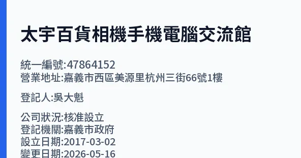 太宇百貨相機手機電腦交流館的照片-統編 47864152(嘉義市) 公司登記資料與營業項目詳細圖表