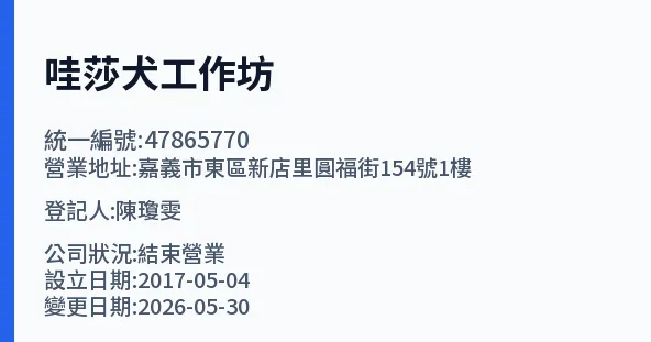 哇莎犬工作坊的照片-統編 47865770(嘉義市) 公司登記資料與營業項目詳細圖表