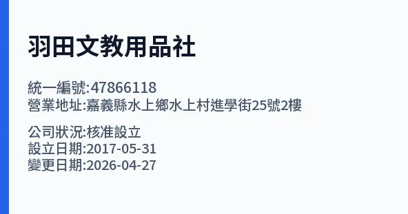 羽田文教用品社的照片-統編 47866118(嘉義縣) 公司登記資料與營業項目詳細圖表