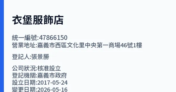 衣堡服飾店的照片-統編 47866150(嘉義市) 公司登記資料與營業項目詳細圖表
