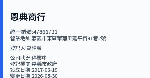 恩典商行的照片-統編 47866721(嘉義市) 公司登記資料與營業項目詳細圖表