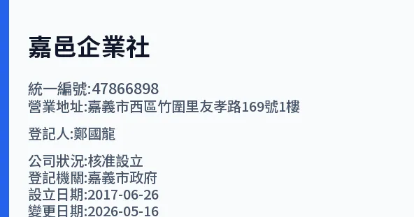 嘉邑企業社的照片-統編 47866898(嘉義市) 公司登記資料與營業項目詳細圖表