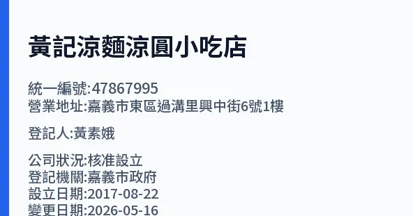 黃記涼麵涼圓小吃店的照片-統編 47867995(嘉義市) 公司登記資料與營業項目詳細圖表