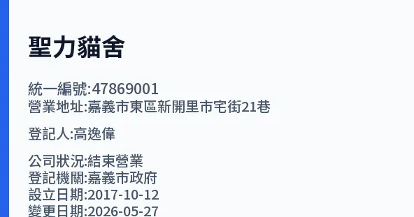 聖力貓舍的照片-統編 47869001(嘉義市) 公司登記資料與營業項目詳細圖表