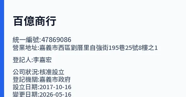 百億商行的照片-統編 47869086(嘉義市) 公司登記資料與營業項目詳細圖表