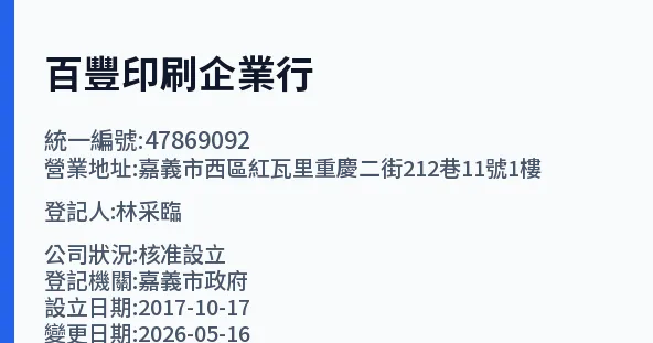 百豐印刷企業行的照片-統編 47869092(嘉義市) 公司登記資料與營業項目詳細圖表