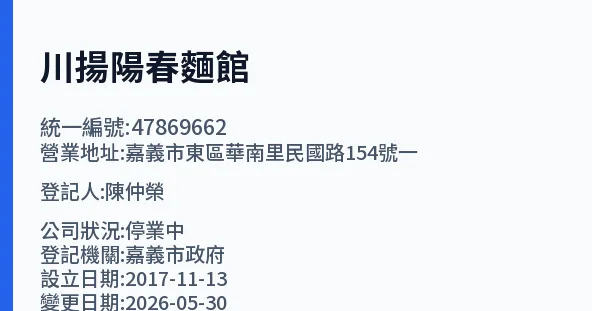 川揚陽春麵館的照片-統編 47869662(嘉義市) 公司登記資料與營業項目詳細圖表