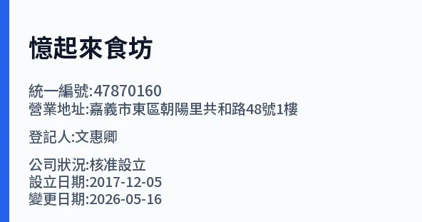 憶起來食坊的照片-統編 47870160(嘉義市) 公司登記資料與營業項目詳細圖表