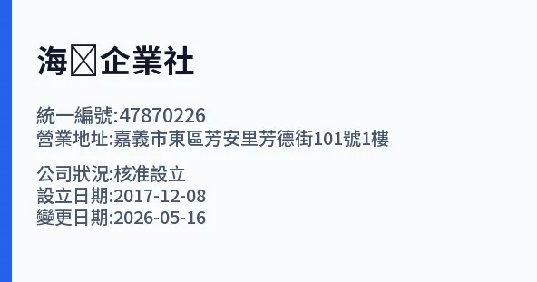 海鳯企業社的照片-統編 47870226(嘉義市) 公司登記資料與營業項目詳細圖表